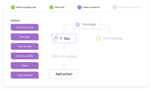 Dripify Review 2024: Features, Pricing, Pros, and Cons