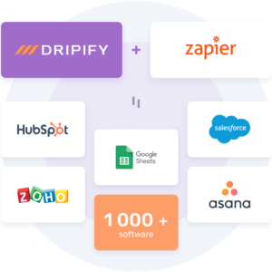 Dripify Review 2024: Features, Pricing, Pros, and Cons